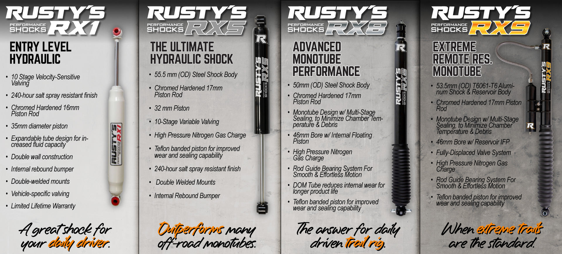 Shocks – Rusty's Off-Road Products